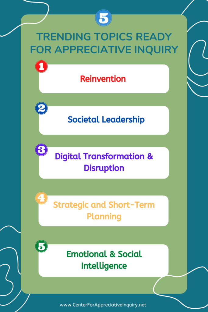 Trending Topics - The Center For Appreciative Inquiry