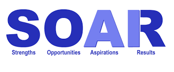 SOAR Design - The Center For Appreciative Inquiry